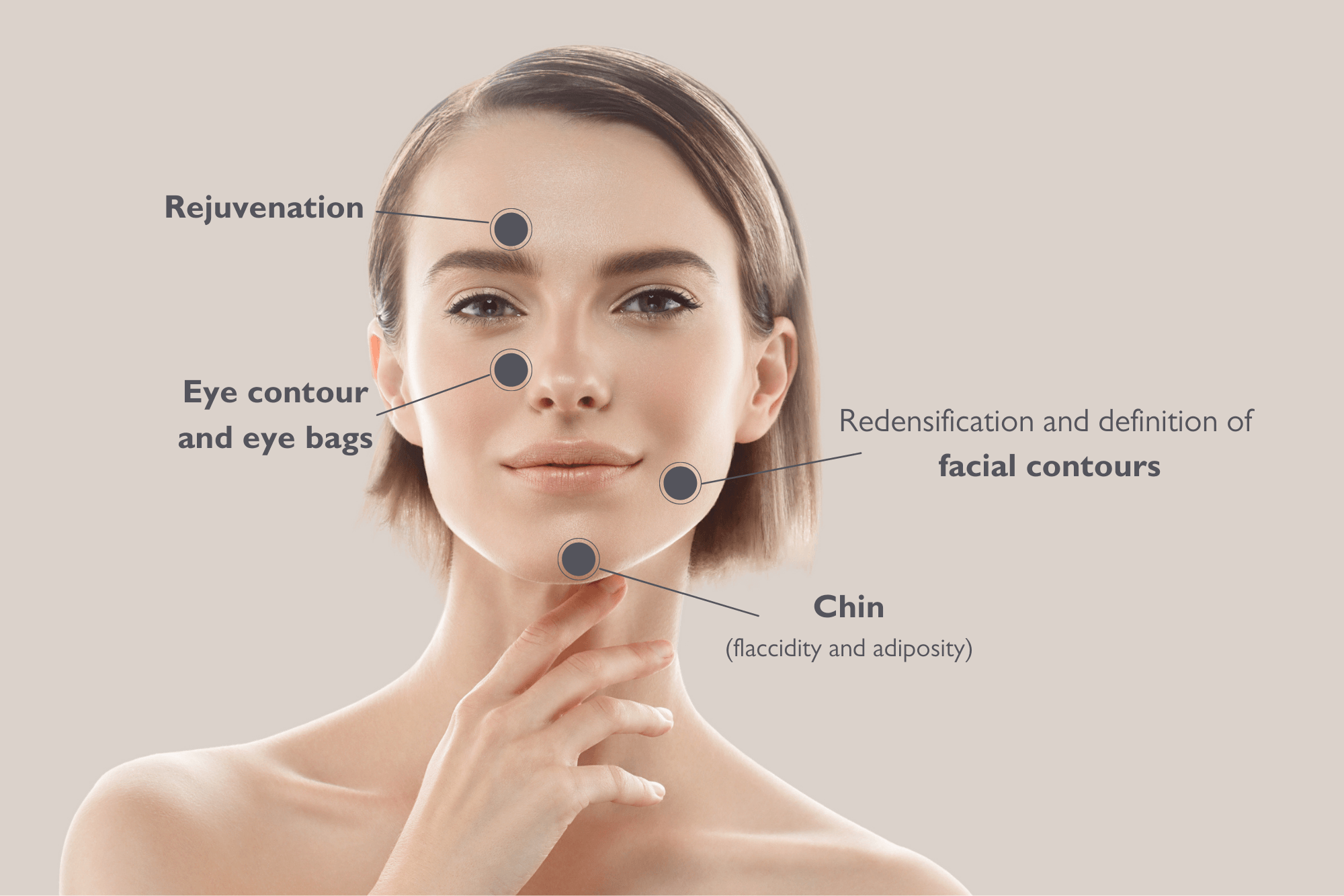 SYMMED ELITE AESTHETIC CLIENT - Thiết bị thẩm mỹ Hàng Hiệu Châu Âu